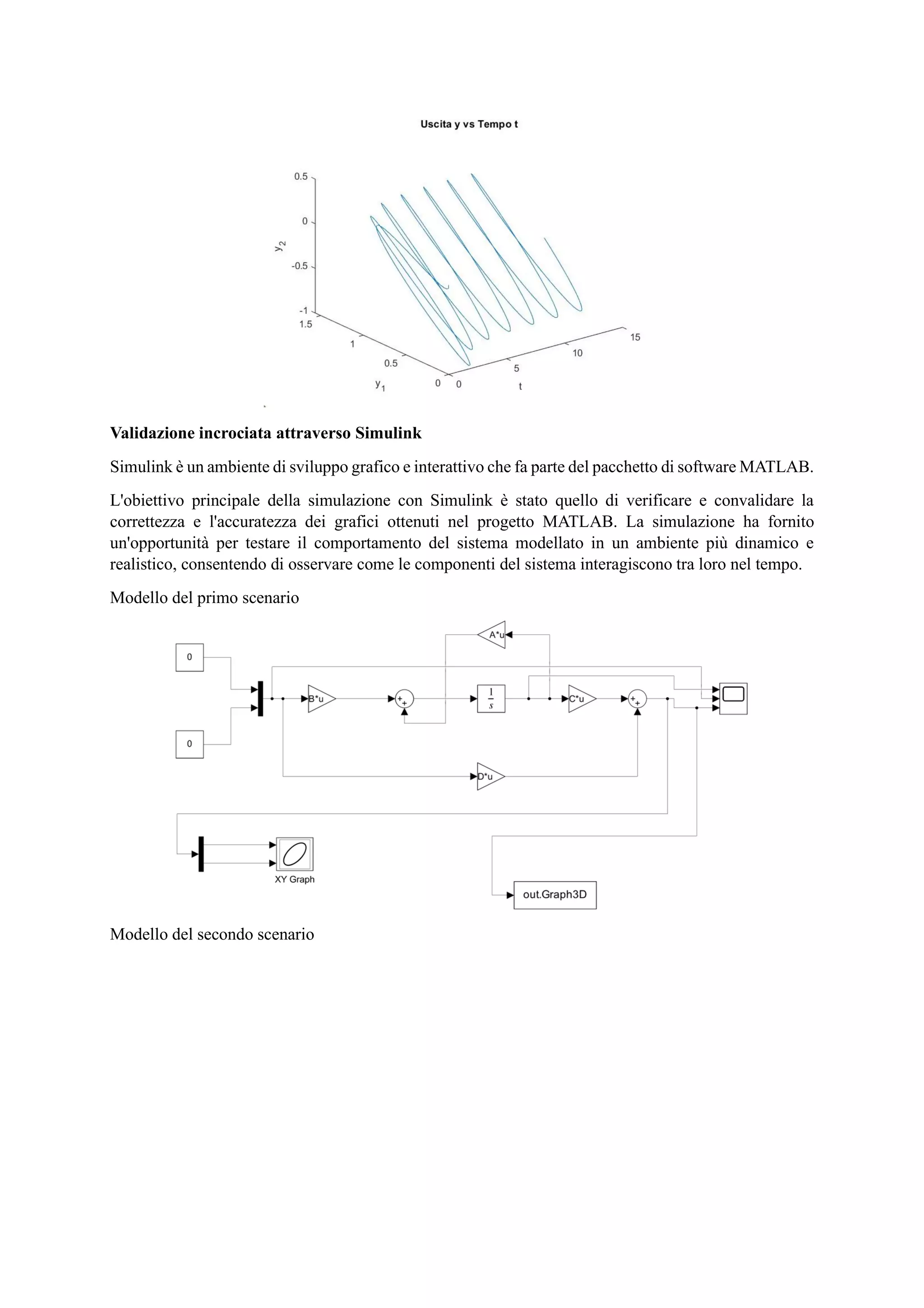 Simulation and analysis of a linear system in MATLAB | PDF