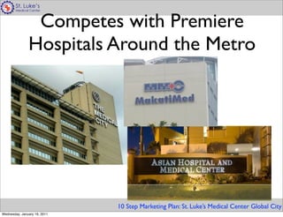 SLMC-GC 10-Step Marketing Plan | PPT