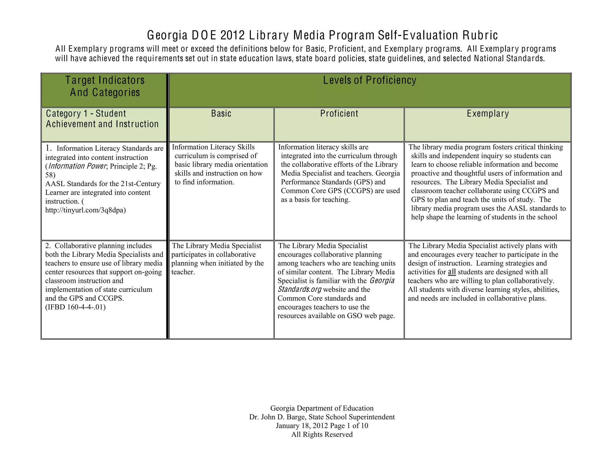 Slmc self eval 2012 | PDF