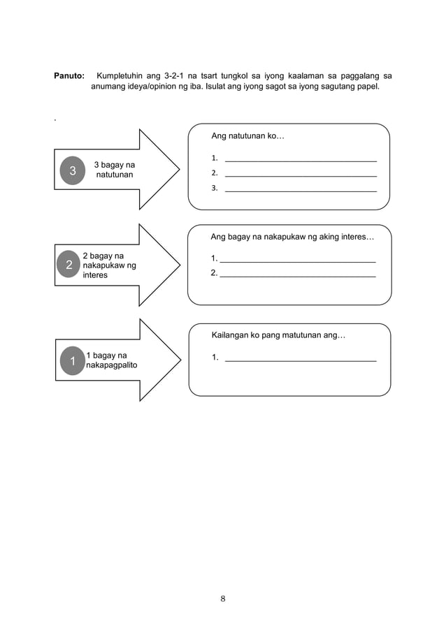 SLM_ESP5_Q2_MODULE 3a .pdf