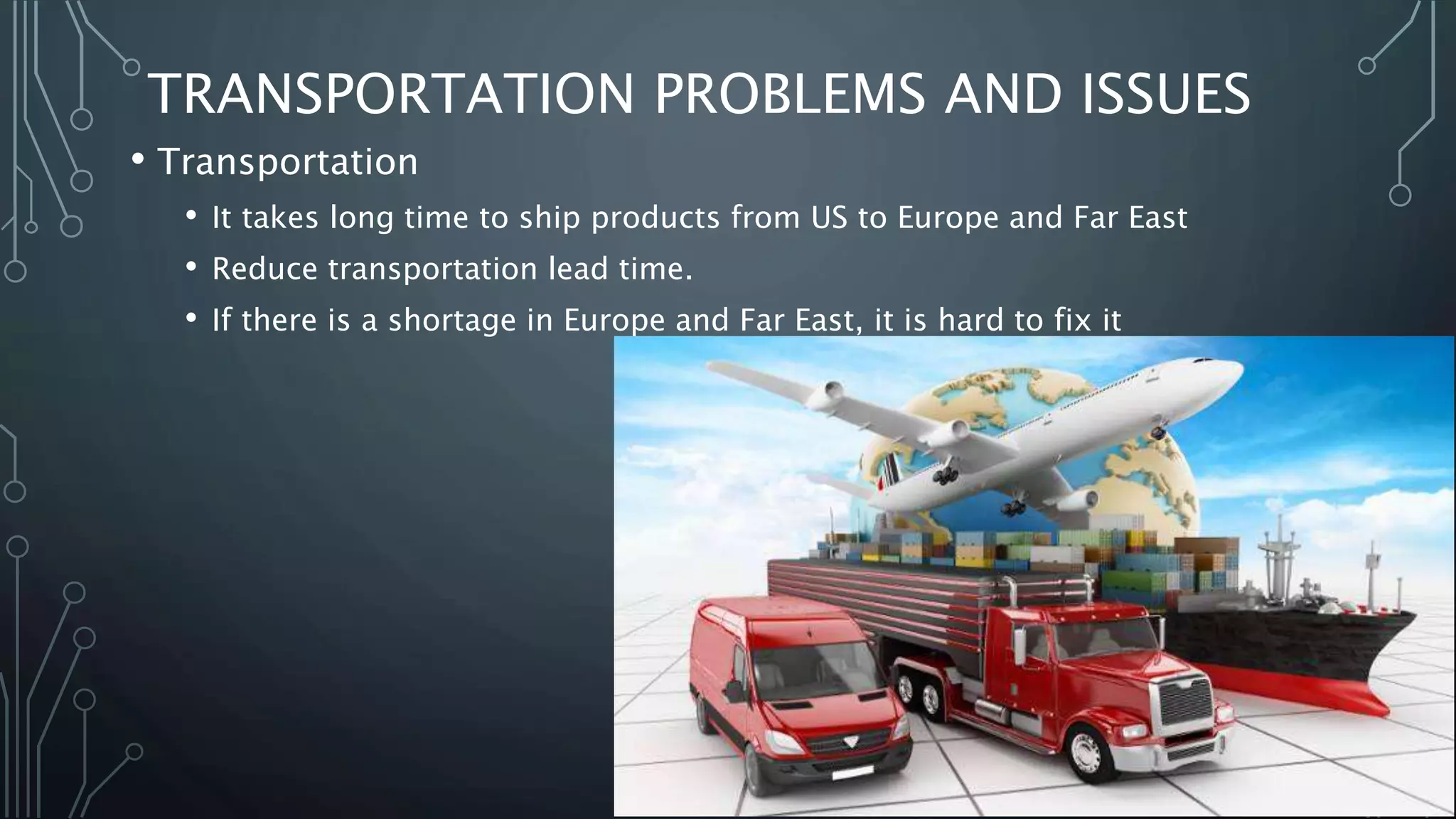 Coordinated product and supply chain design | PPT