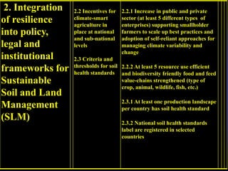 Sustainable Land Management | PDF