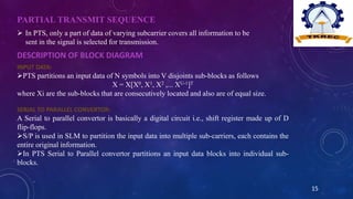 SLM-PTS BASED PAPR REDUCTION TECHNIQUES IN OFDM SYSTEM | PPTX