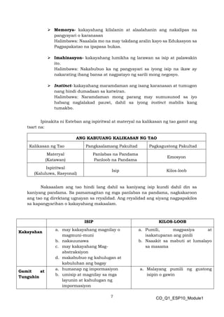 SLMQ1G10ESPM1.pdf
