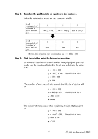Self-Learning Modules: 1st Quarter Math Module 13.pdf