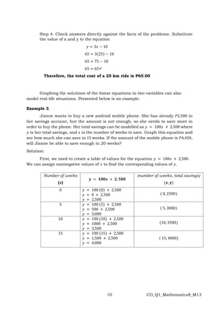 Self-Learning Modules: 1st Quarter Math Module 13.pdf