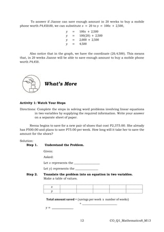Self-Learning Modules: 1st Quarter Math Module 13.pdf