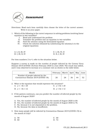 Self-Learning Modules: 1st Quarter Math Module 13.pdf