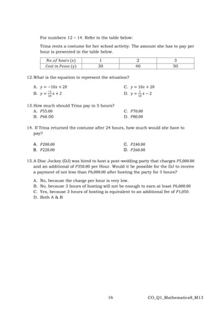 Self-Learning Modules: 1st Quarter Math Module 13.pdf