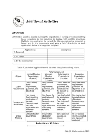 Self-Learning Modules: 1st Quarter Math Module 13.pdf
