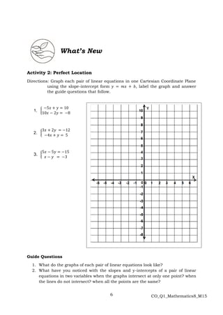 Self-Learning Modules: 1st Quarter Math Module 15.pdf