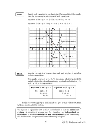 Self-Learning Modules: 1st Quarter Math Module 15.pdf