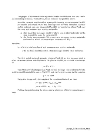 Self-Learning Modules: 1st Quarter Math Module 15.pdf