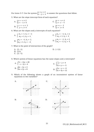 Self-Learning Modules: 1st Quarter Math Module 15.pdf