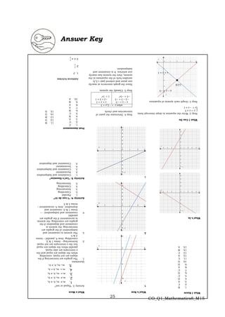Self-Learning Modules: 1st Quarter Math Module 15.pdf