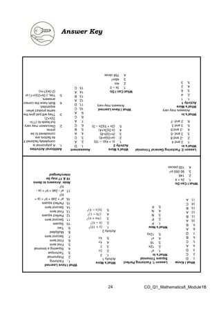 Self-Learning Modules: 1st Quarter Math .pdf