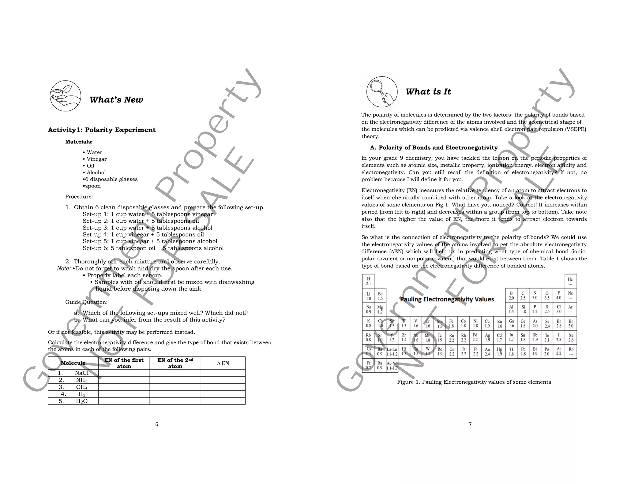 SLM SHS Physical Science Quarter 1 DepEd Calabarzon | PDF