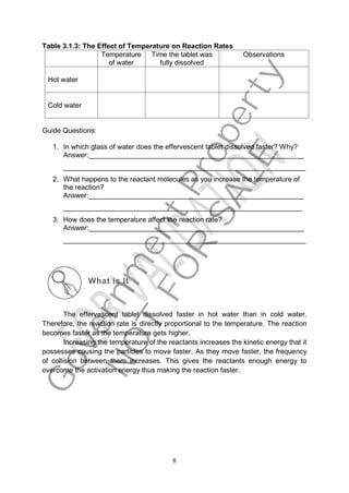 SLM SHS Physical Science Quarter 1 DepEd CDO | PDF