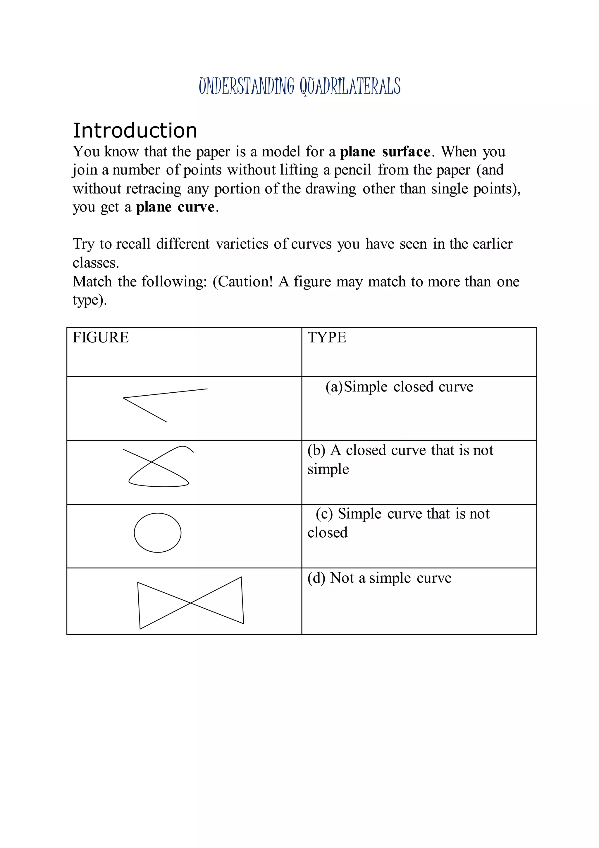 Slm understanding quadrilaterals MATHS topic.... | DOCX