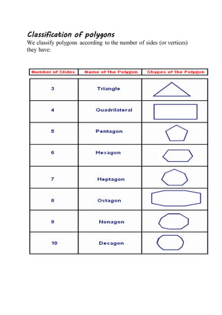 Slm understanding quadrilaterals MATHS topic.... | PDF