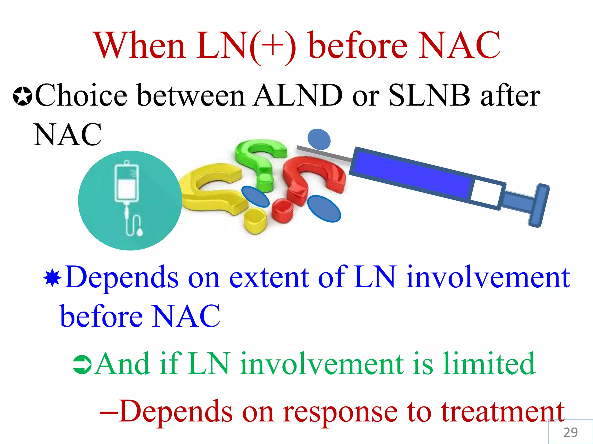 Sentinel Lymph Node Biopsy after Neoadjuvant Chemotherapy in Primary ...