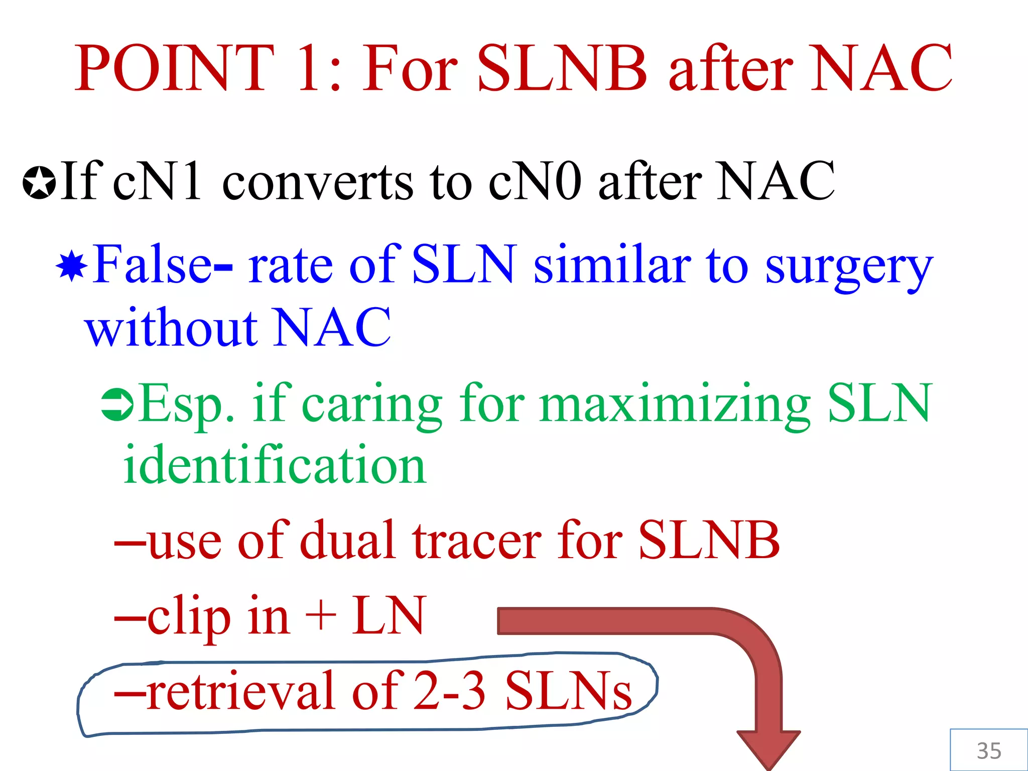 Sentinel Lymph Node Biopsy after Neoadjuvant Chemotherapy in Primary ...