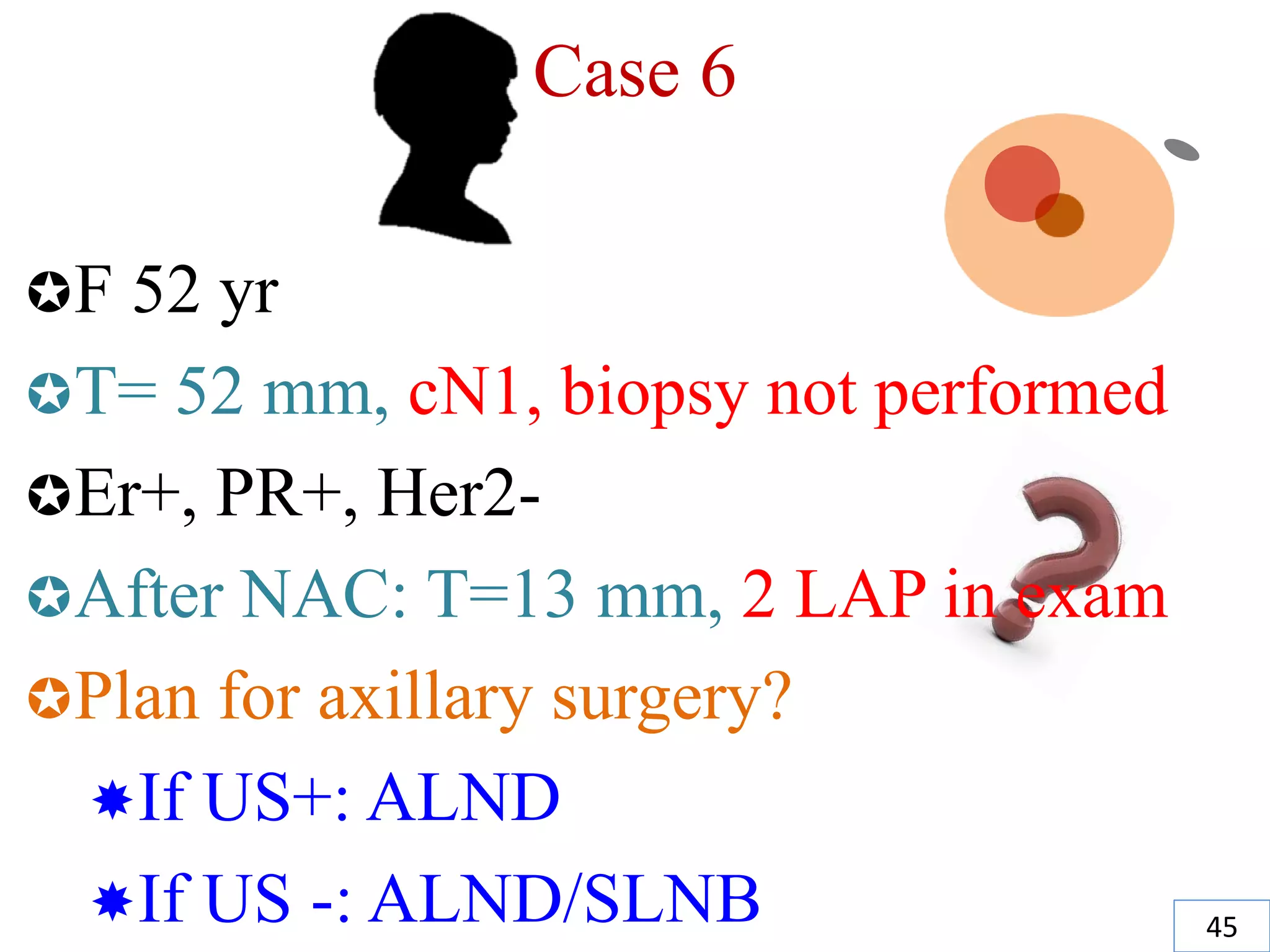 Sentinel Lymph Node Biopsy After Neoadjuvant Chemotherapy In Primary Breast Cancer Ppt