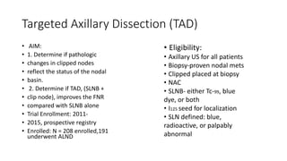 sentinel lymph node post neoadjuvant | PPT