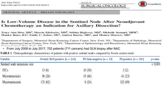 sentinel lymph node post neoadjuvant | PPT
