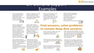 Service Leaders Network - Introduction | PPTX | Information Services ...