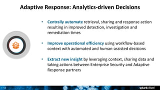 Splunk for Enterprise Security featuring UBA | PPTX