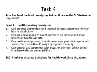 Slo roberts-wiechart-tesol-2012 | PPT