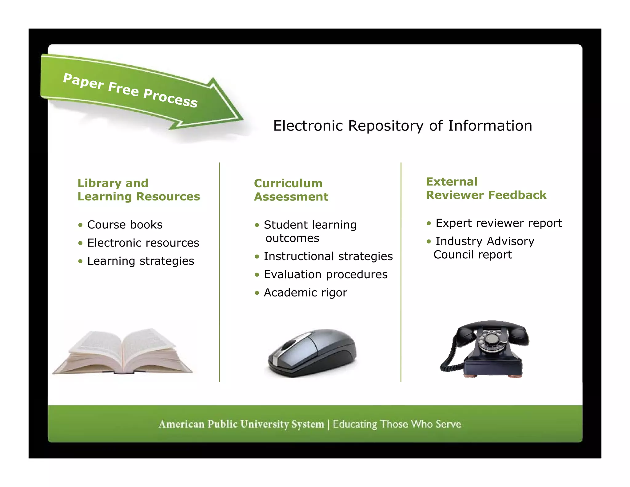 Sloan C Assessment Presentation 2009 | PDF