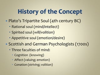 Sloan 2010 conation presentation | PPT | Free Download