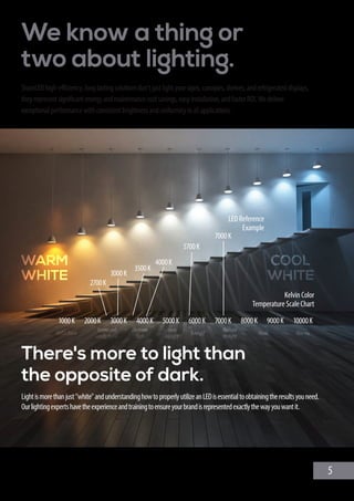 SloanLED Company Brochure (Global) | PDF