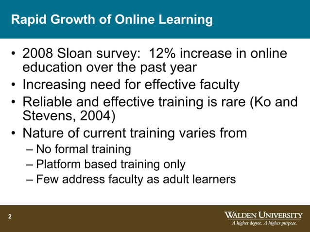 Sloan Ppt | PPT