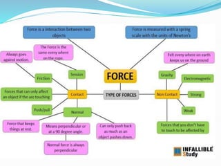 SLO BASED LEARNING program and its implications..pptx