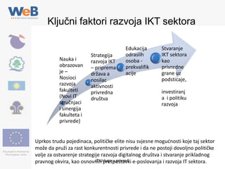 Slobodan Dragičević prezentacija | PPTX