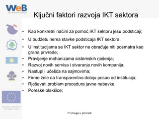 Slobodan Dragičević prezentacija | PPTX