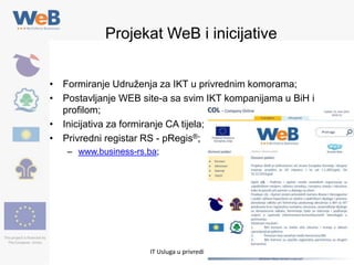 Slobodan Dragičević prezentacija | PPTX