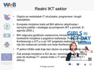 Slobodan Dragičević prezentacija | PPTX