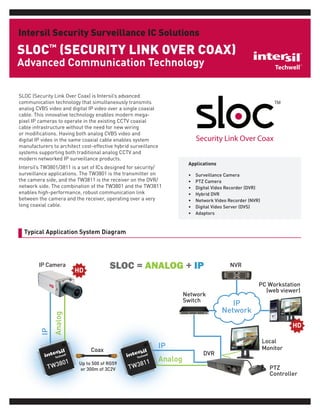 Sloc product brief | PDF