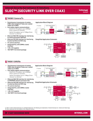 Sloc product brief | PDF