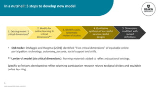 Six critical dimensions for widening online participation: a conceptual ...
