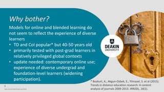Six critical dimensions for widening online participation: a conceptual ...