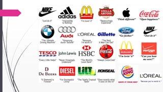 Slogan advertising strategies & Ex .pptx | Advertising Industry ...