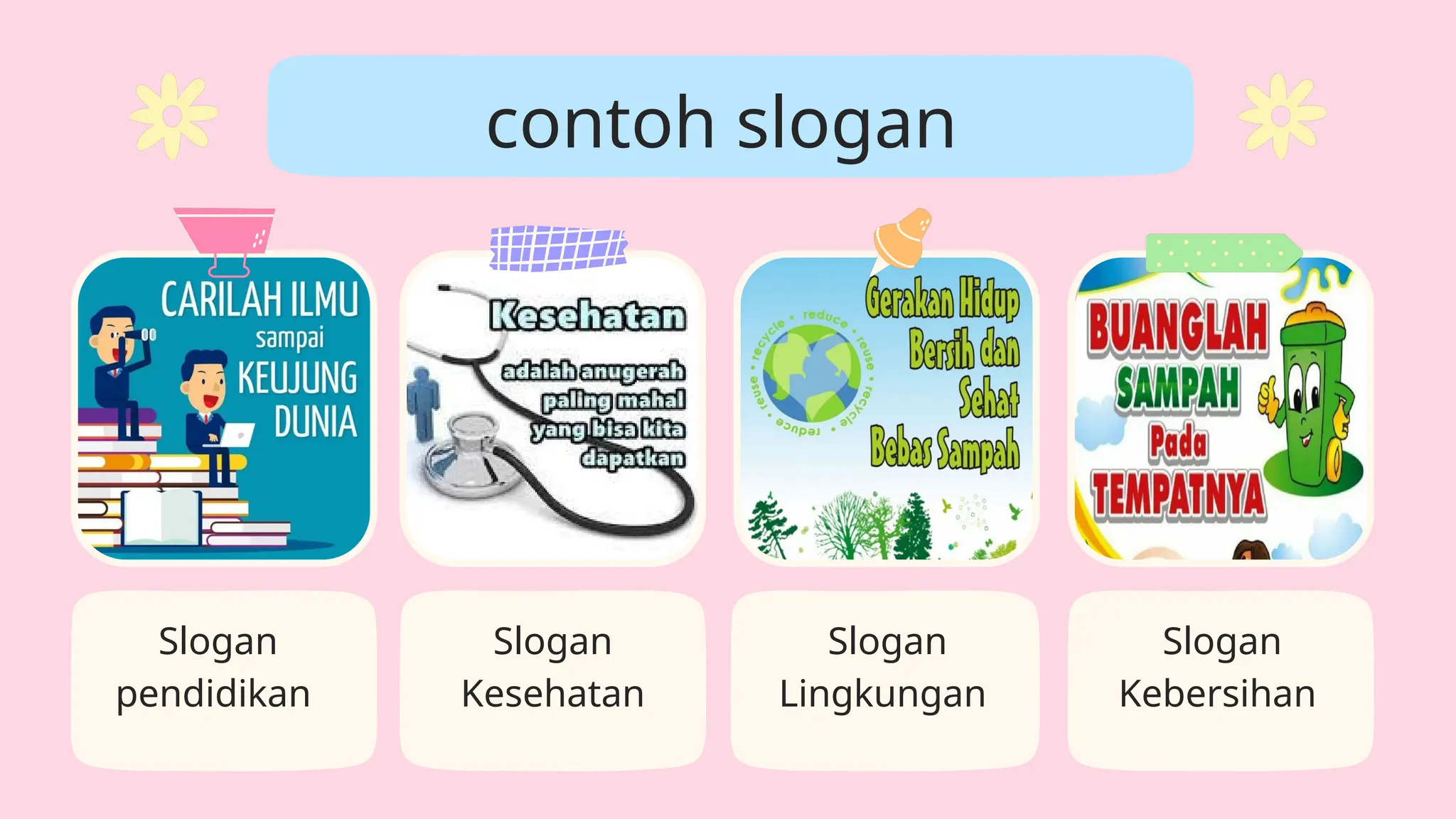 cara buat slogan dalam kegiatan penguatan profil pelajar pancasila | PPTX