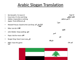 Slogan translation | PPTX | Business | Business and Finance