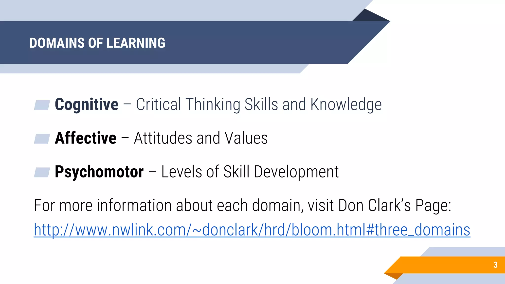 Student Learning Outcome (SLO) Identification Practice | PPTX