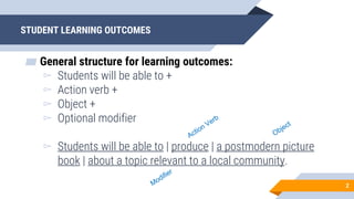 Student Learning Outcome (SLO) Identification Practice | PPTX